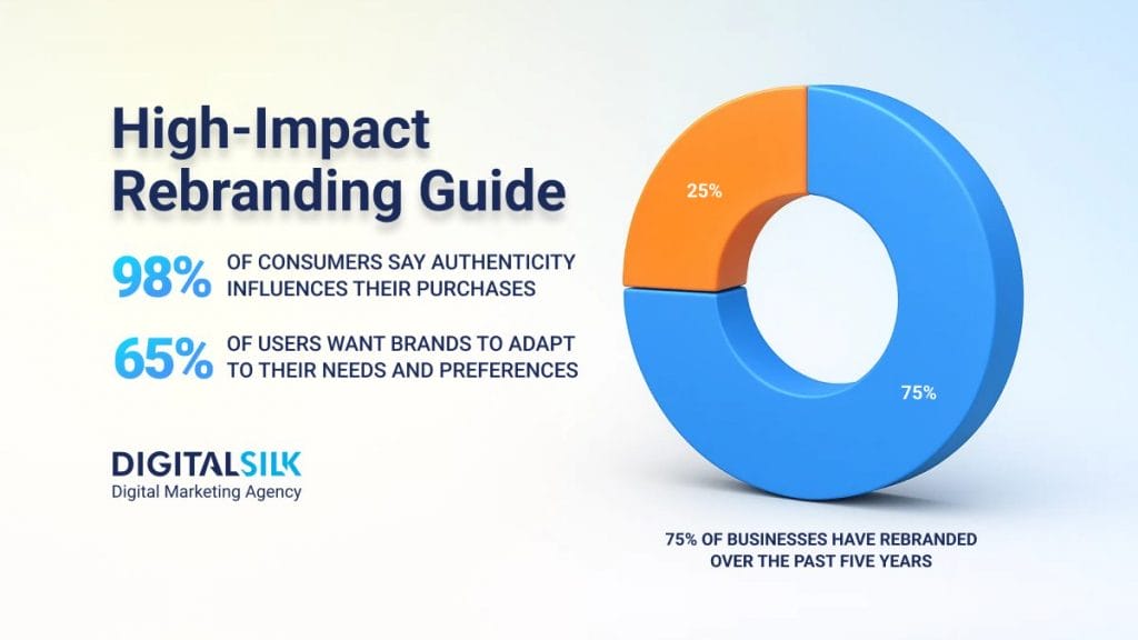 Brand Collaborations 101: Examples + How To Find A Partner