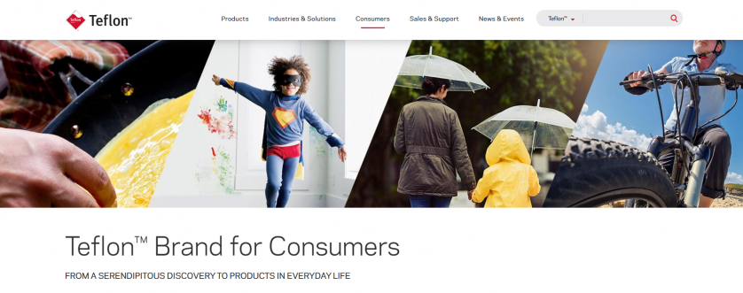 12 Types Of Branding Strategies [2023 Examples & Applications]