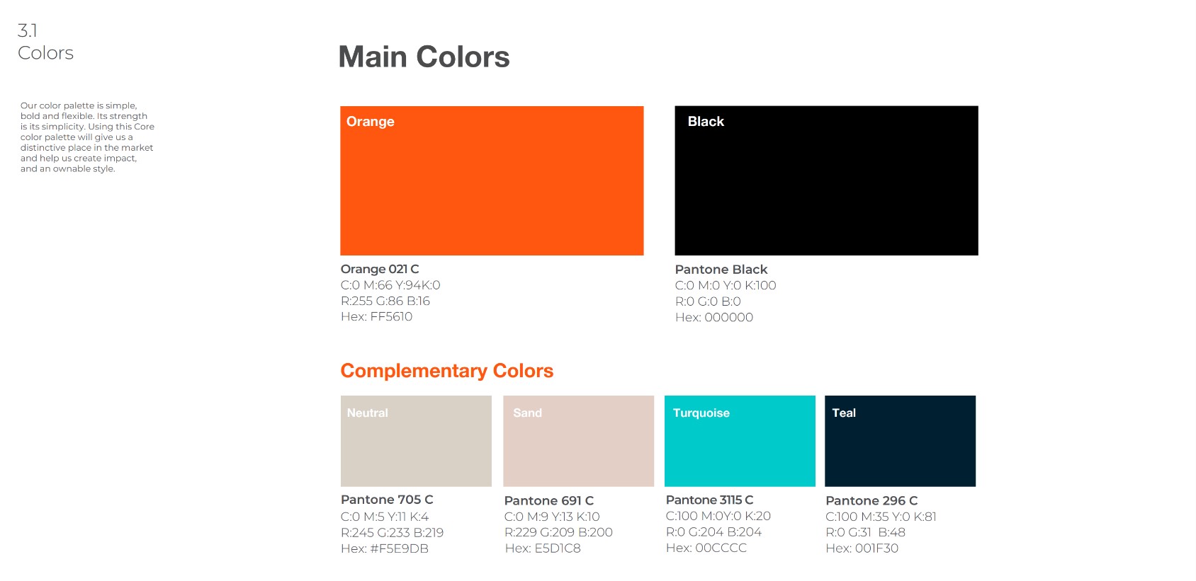 13 Brand Elements Every Brand Book & Strategy Needs
