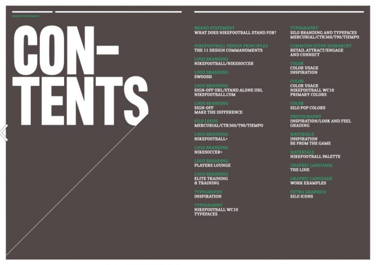 Brand Book Design: A Detailed Guide With Brand Book Examples