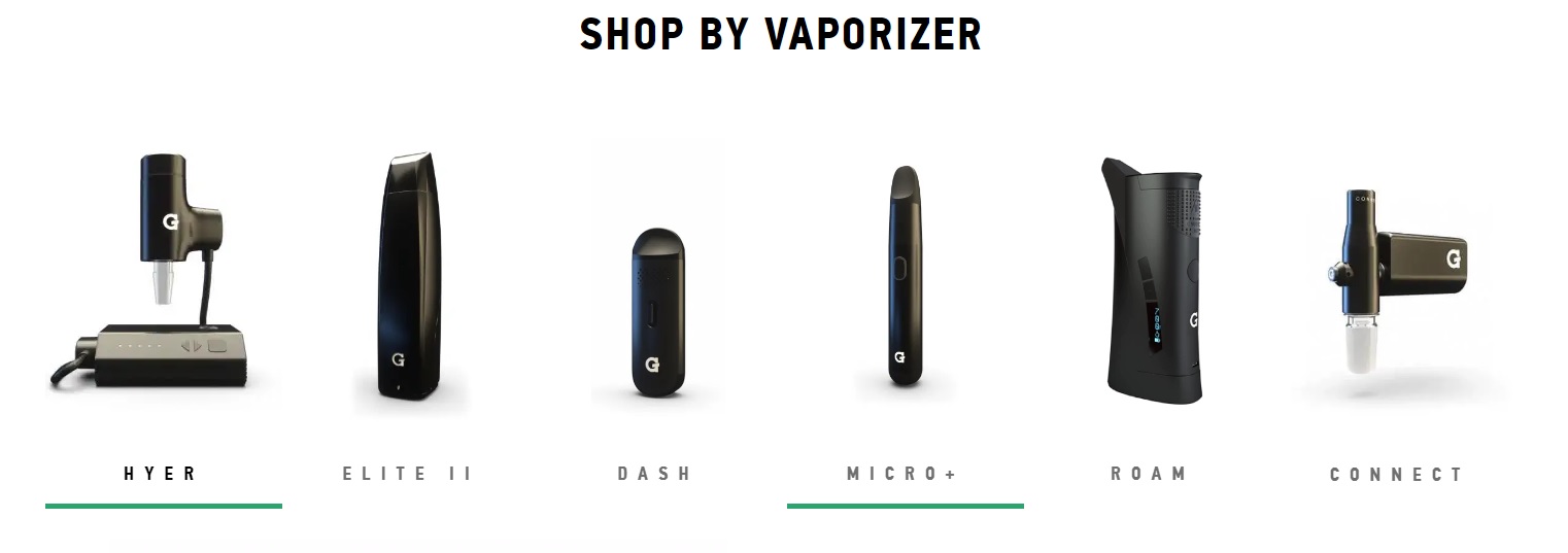 50+ UI/UX Terms You Need To Know