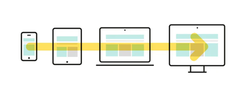 50+ UI/UX Terms You Need To Know