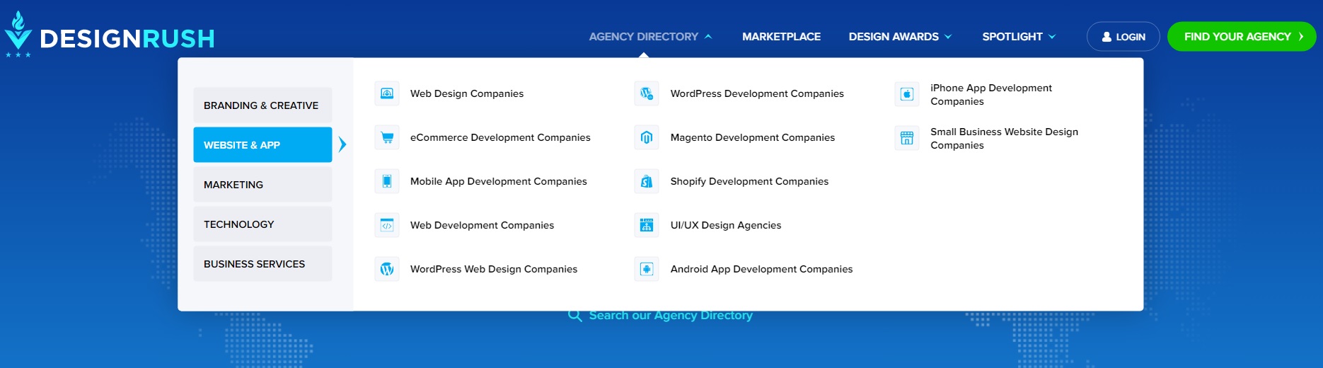 50+ UI/UX Terms You Need To Know