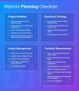 50+ Website Launch Checklist: Complete Guide [+ Free Template]