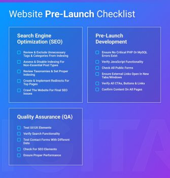 58 Website Launch Checklist Items For 2026 [+ Free Template]