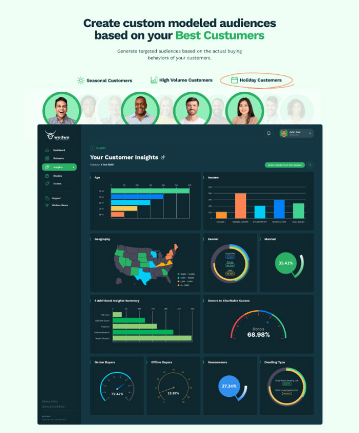 Law Firm Website Design Company | Digital Silk