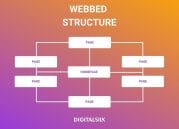 How To Build Your Website Structure
