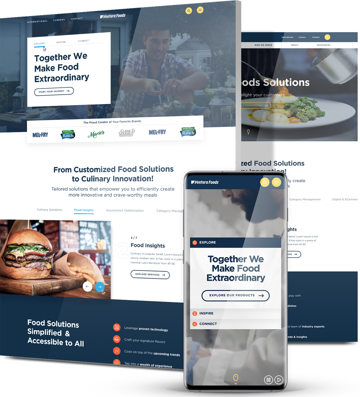 Revenue-Driven Restaurant Website Design Company