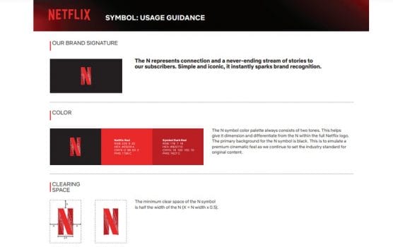 The Ultimate Guide To Creating Your Brand Kit In 2025