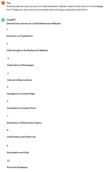 15 Top ChatGPT Design Prompts For Quick Wins In 2025