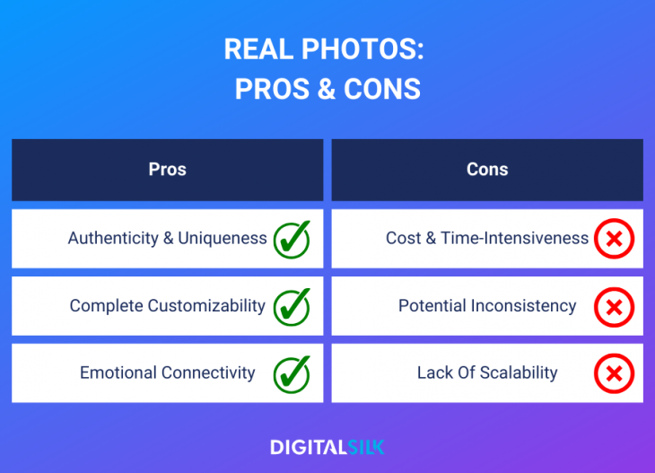 Stock Photos vs. Real Photos: Which Should You Choose?