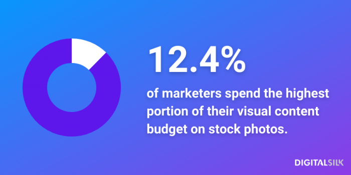 Stock Photos vs. Real Photos: Which Should You Choose?