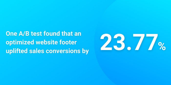 9 Website Footer Design Examples By Award-Winning Designers