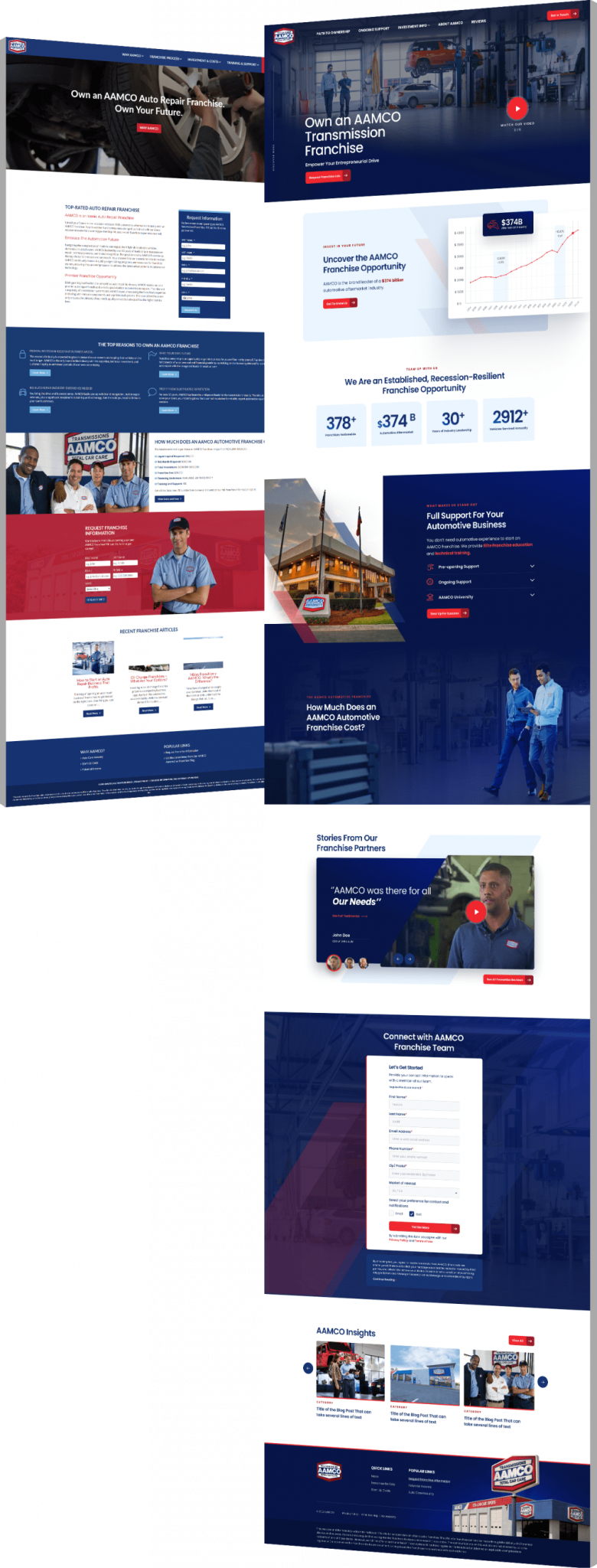 AAMCO Franchise Webisite Redesign Case Study