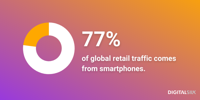 Digitally Native Vertical Brands (DNVBs): A Comprehensive Guide