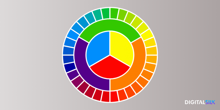 How To Choose Brand Colors: Steps, Examples & More