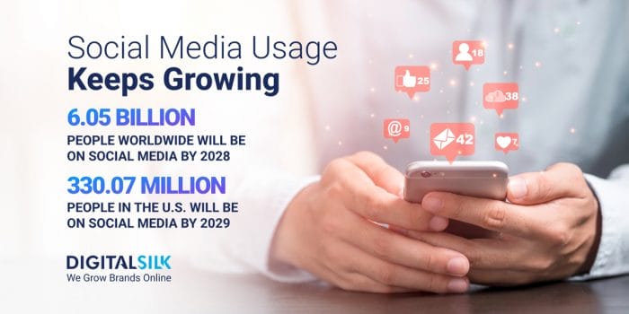 55 Social Media Statistics For 2025: Top Trends And Insights