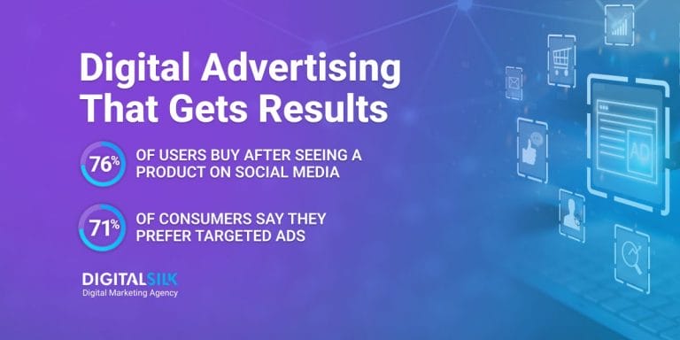 40 Digital Advertising Statistics: Trends, Ad Spend & More
