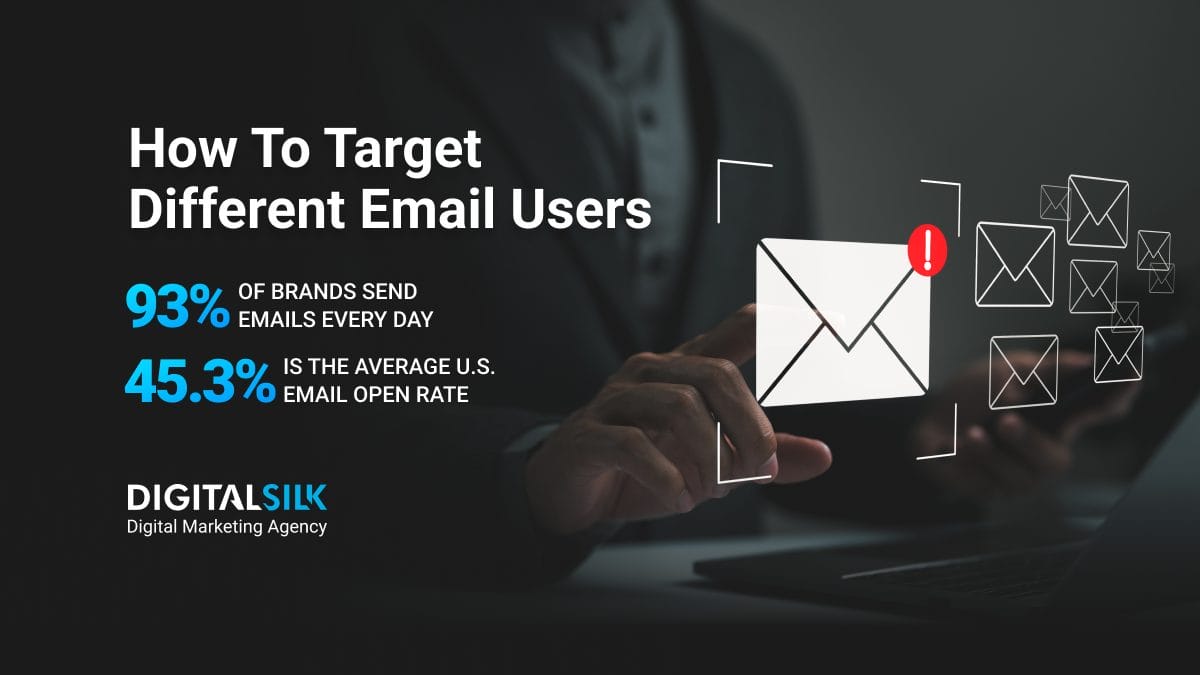 7 Types Of Email Users And How To Engage Them