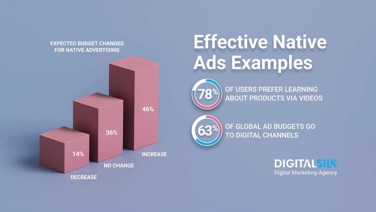 18 Native Ads Examples To Impress Customers In 2025
