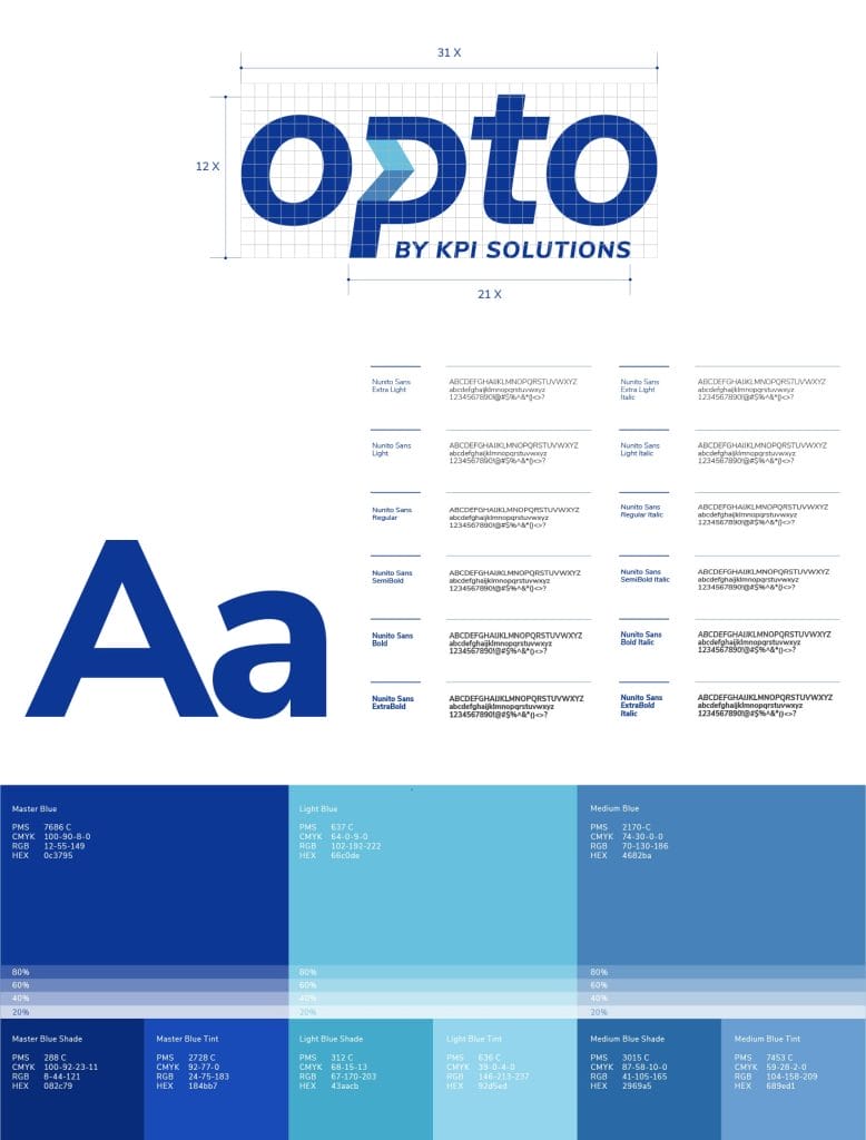 20-Step Rebranding Checklist To Inflate Brand Value By 470%